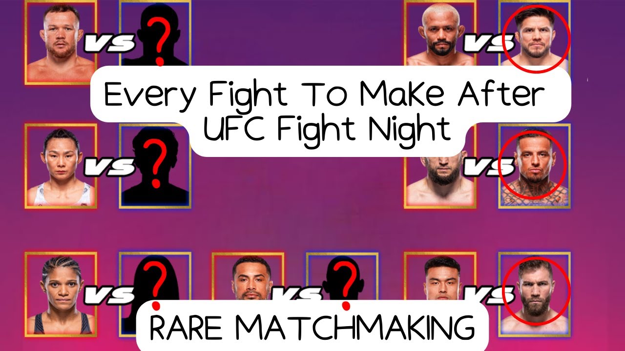 Every Fight To Make After UFC Fight Night Yan vs Figueiredo Rare ...