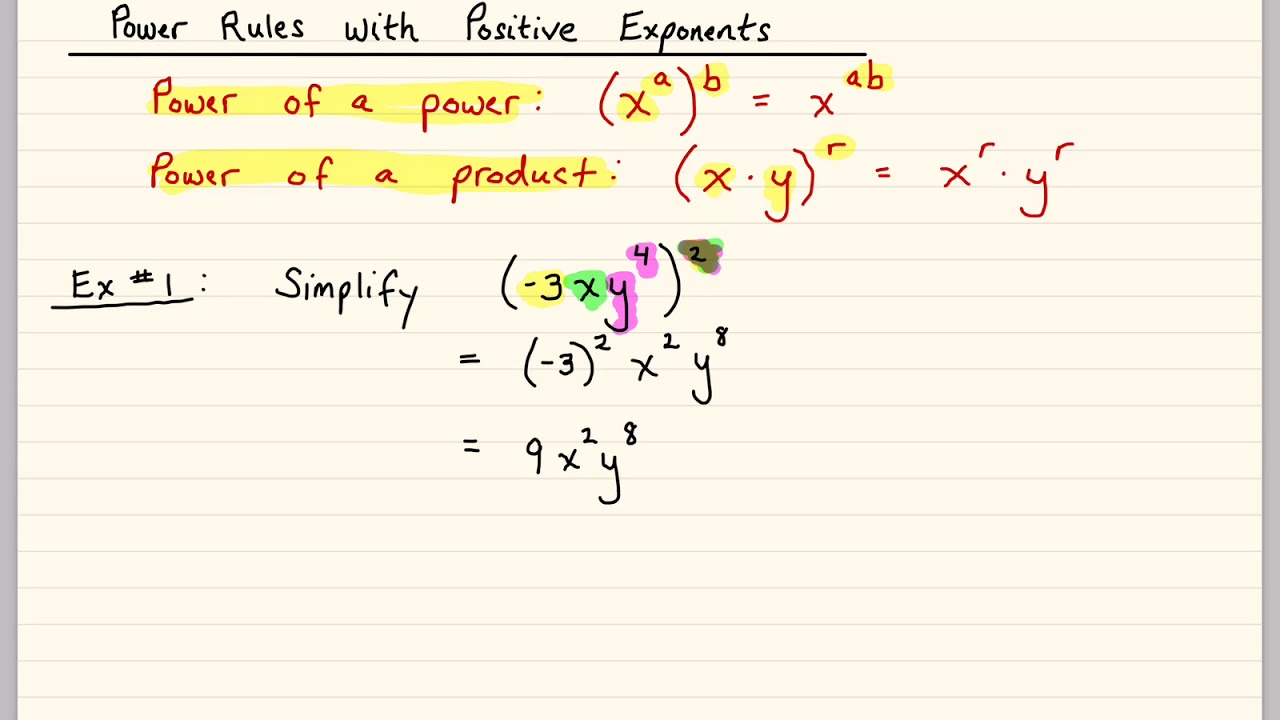 Power Rules with Positive Exponents - YouTube