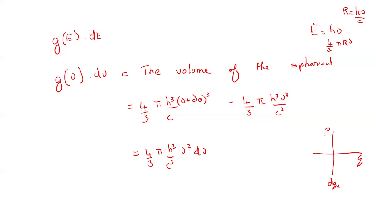 Derivation of Plank's Radiation from Bose Einstein Distribution - YouTube