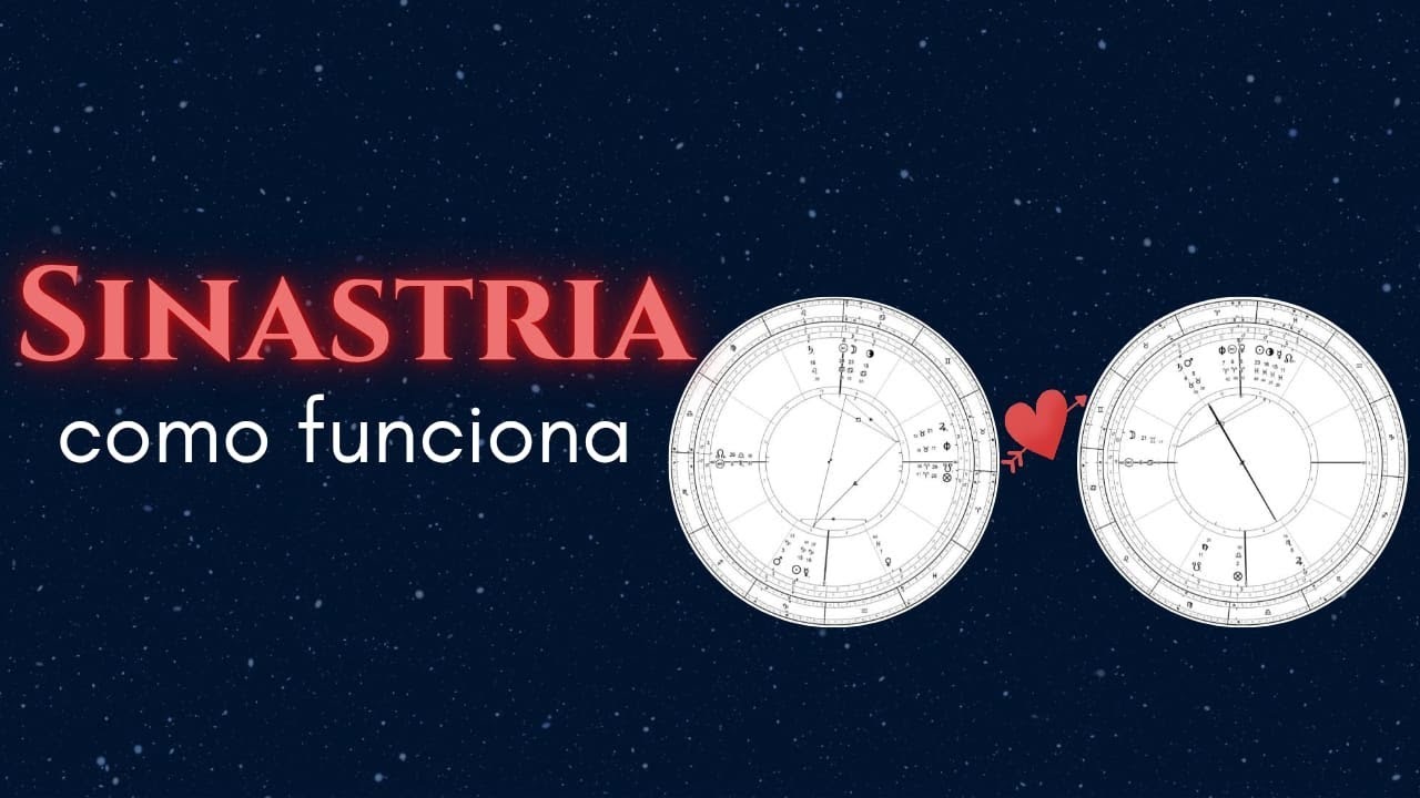 Sinastria Astrológica - Como Funciona - YouTube