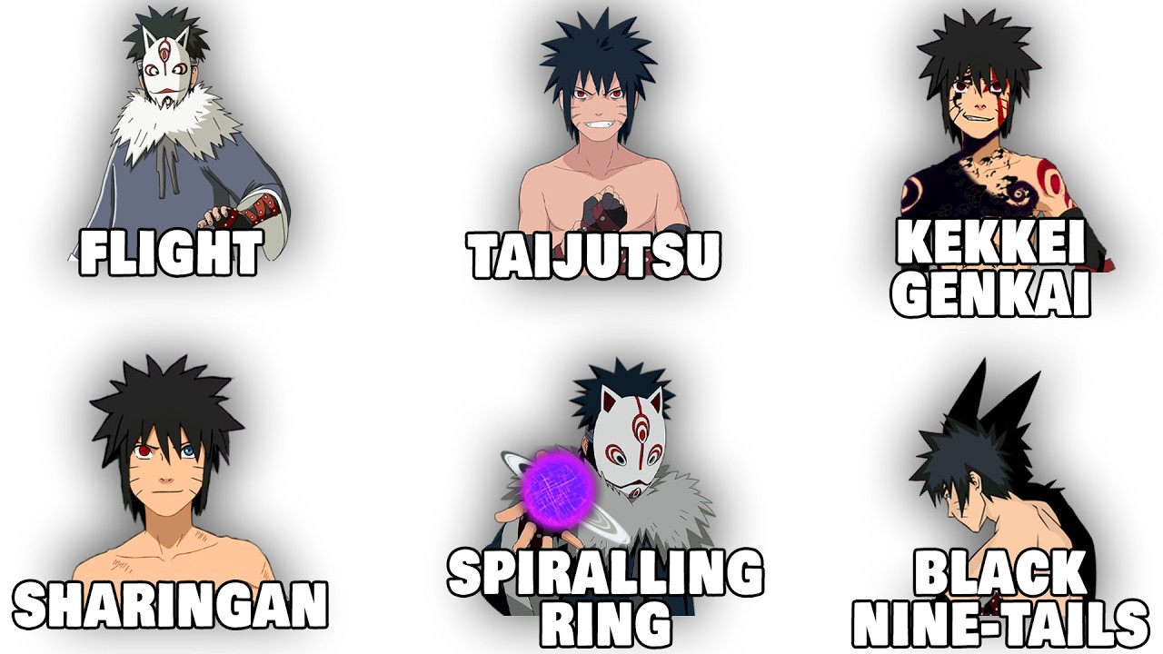 Every DARK Version of Naruto's Ability Explained in 20 minutes - YouTube
