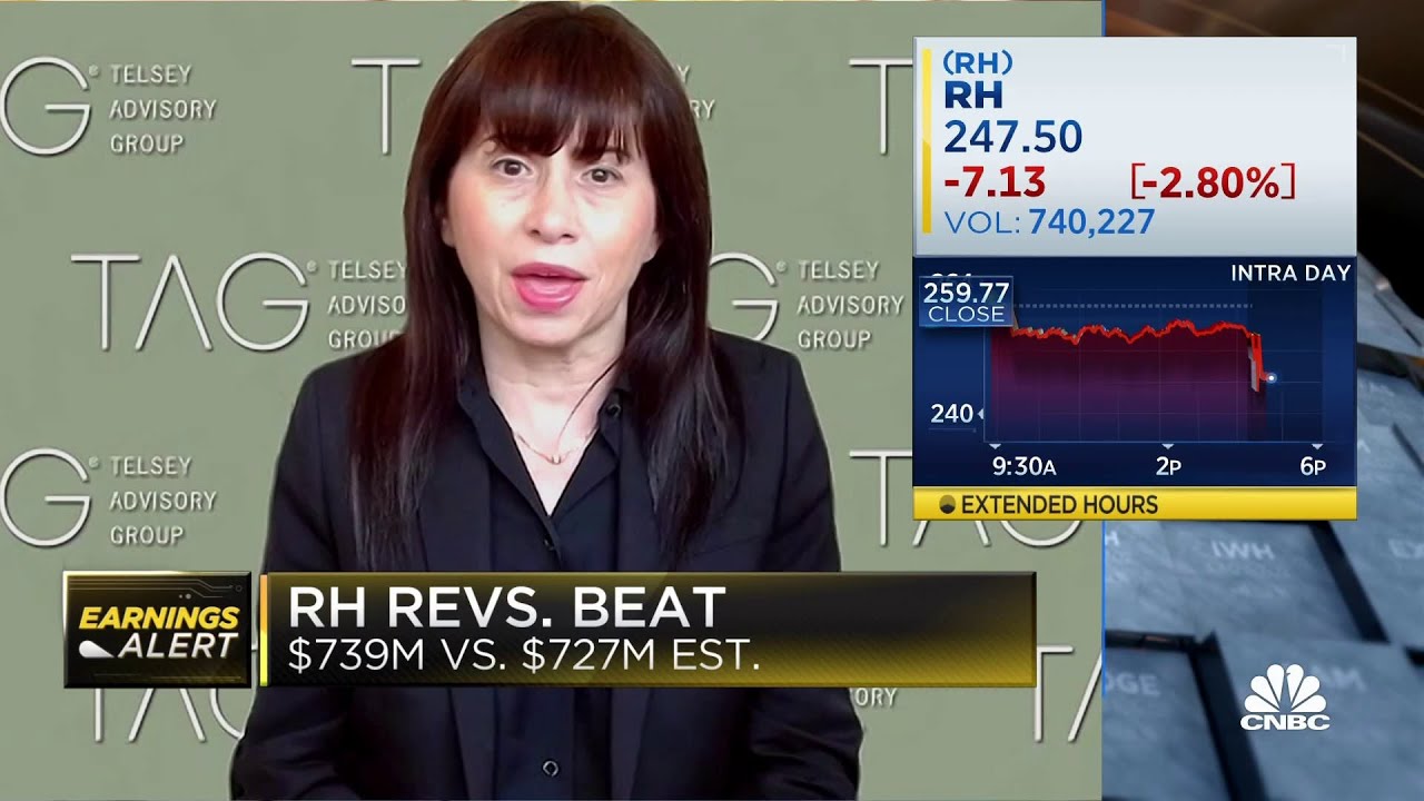 Luxury brands are moderating 'but off a very high base', says Telsey ...