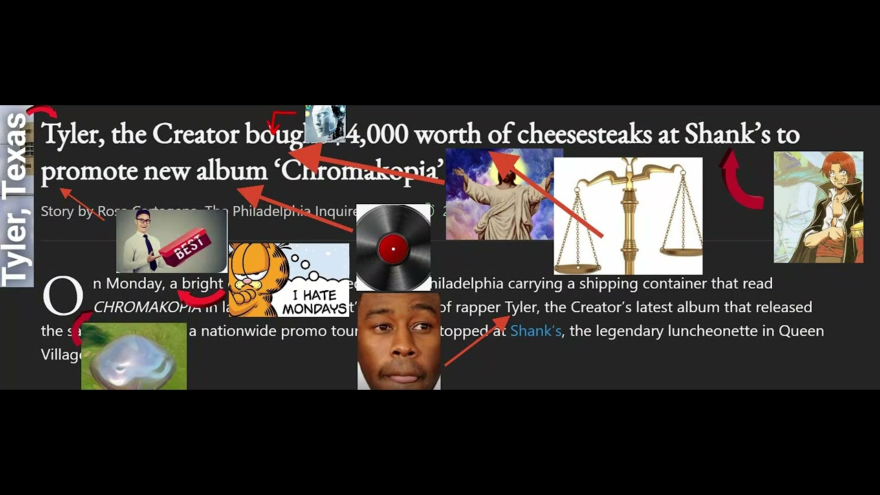 CHROMAKOPIA REFRENCE?!? THOSE WHO KNOW #balkanrage #sigma #winterarc # ...