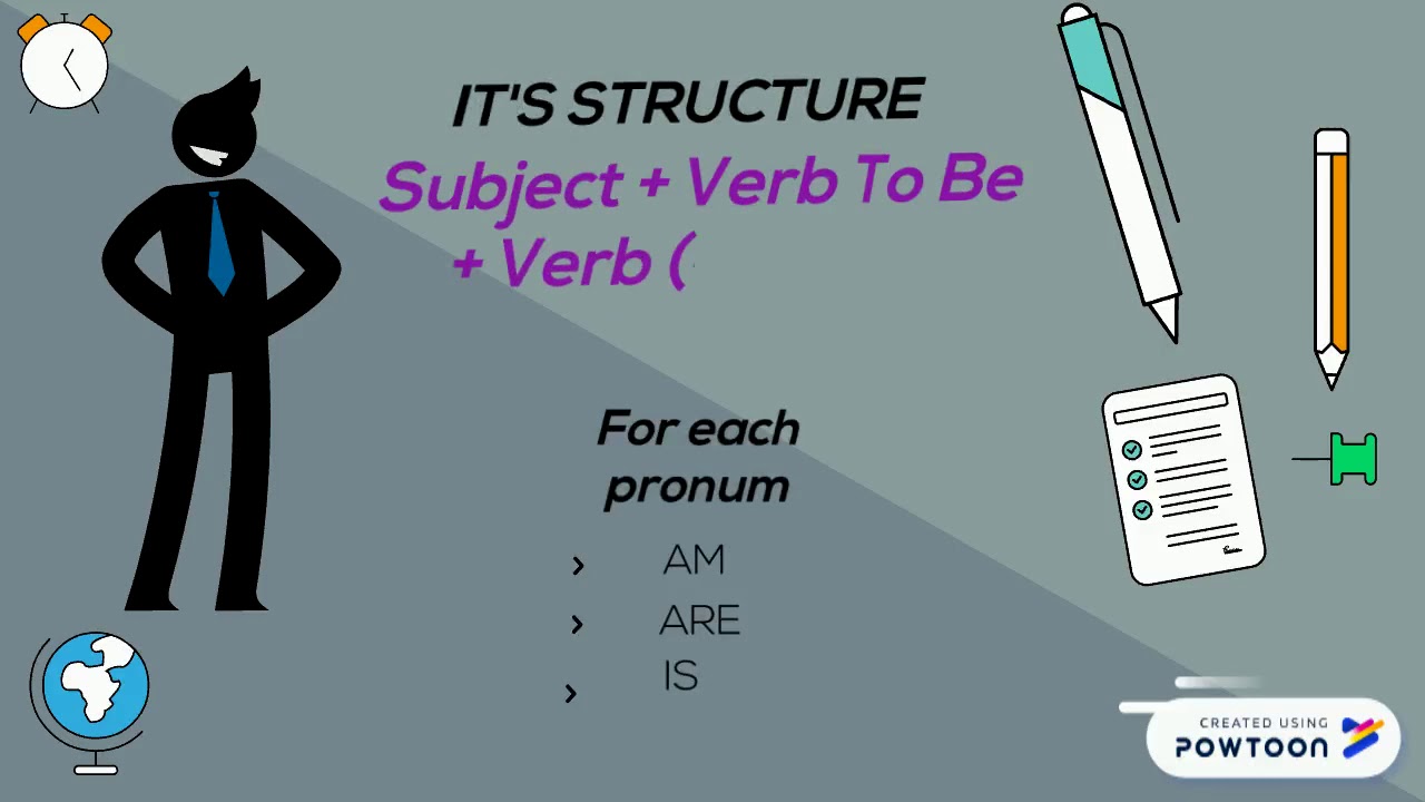 PRESENT PROGRESIVE 1 - YouTube