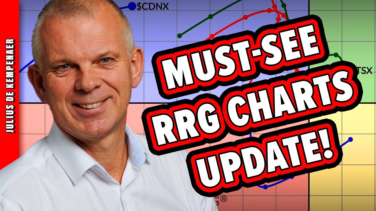 MUST SEE Updates to RRG Charts on StockCharts! - YouTube