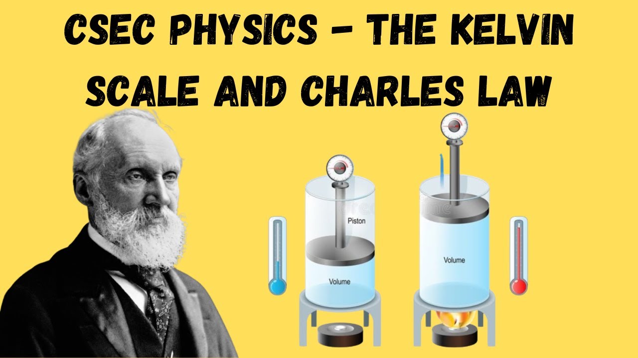 The Kelvin Scale and Charles Law | CSEC Physics - YouTube
