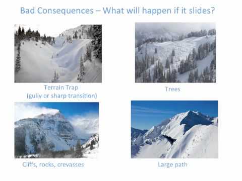 Deep Slab Instability.mov - YouTube