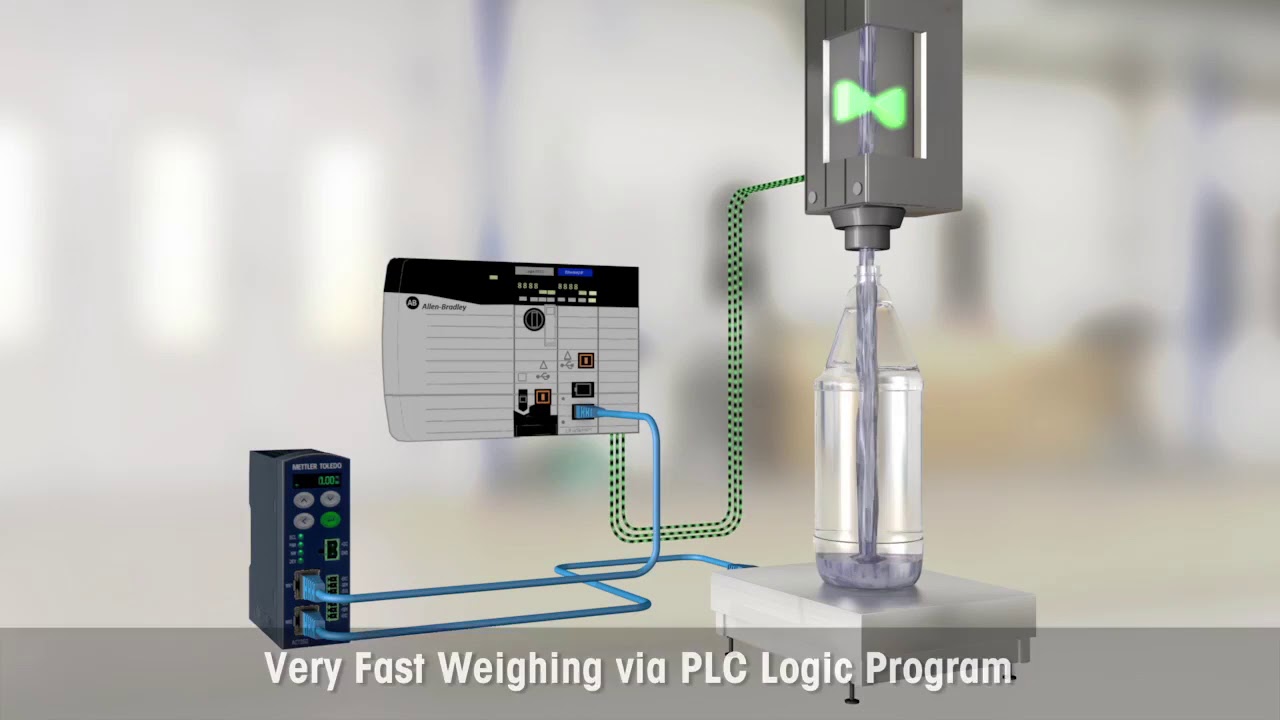 ACT350 PowerCell - YouTube