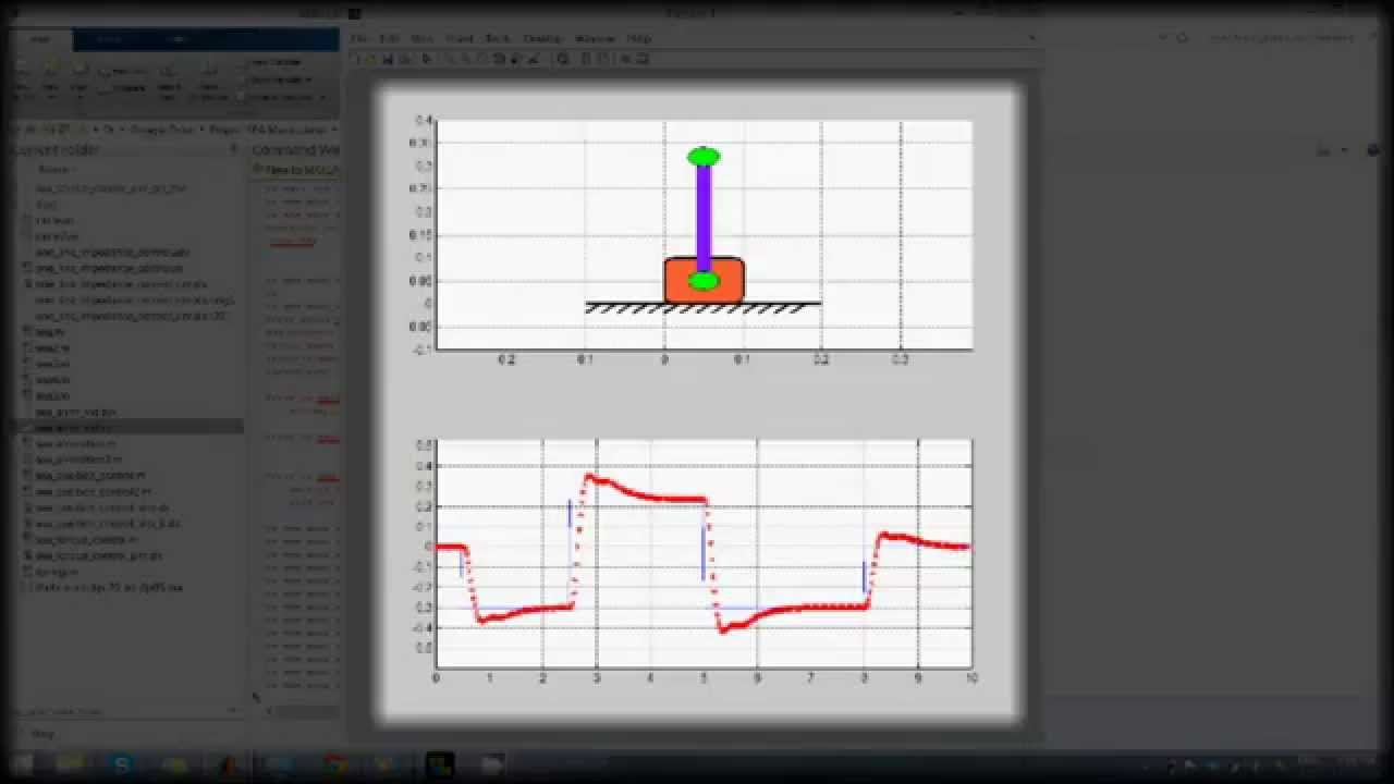 Series Elastic Actuated One Link Robot Arm - YouTube