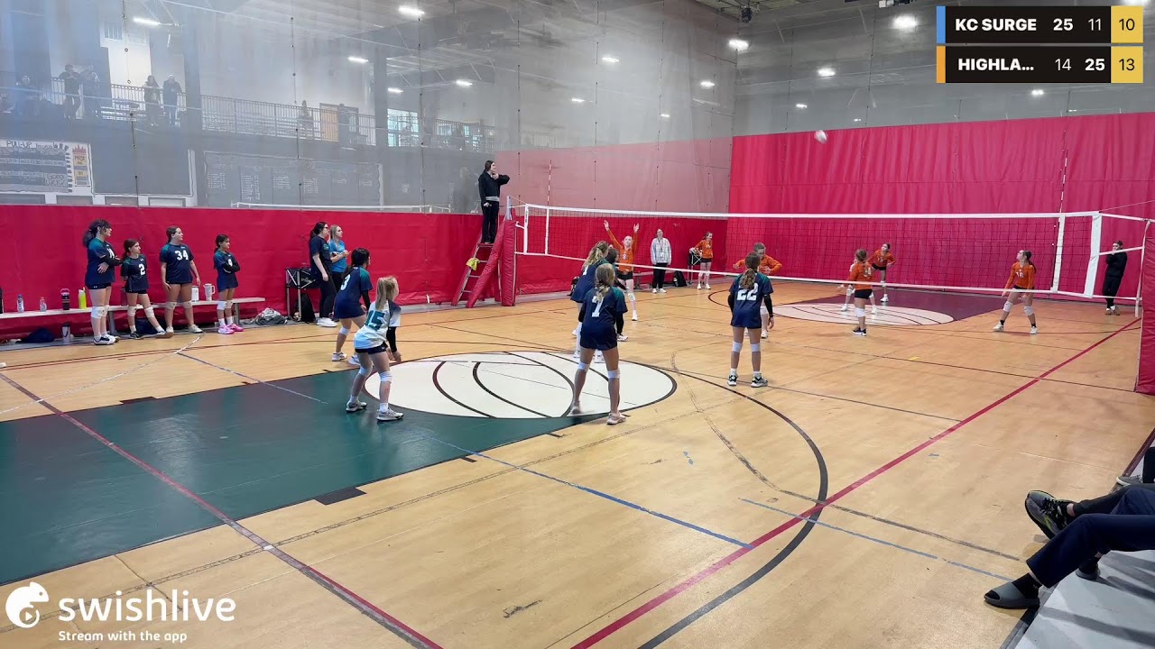 Silver Bracket KC SURGE VS HIGHLAND - YouTube