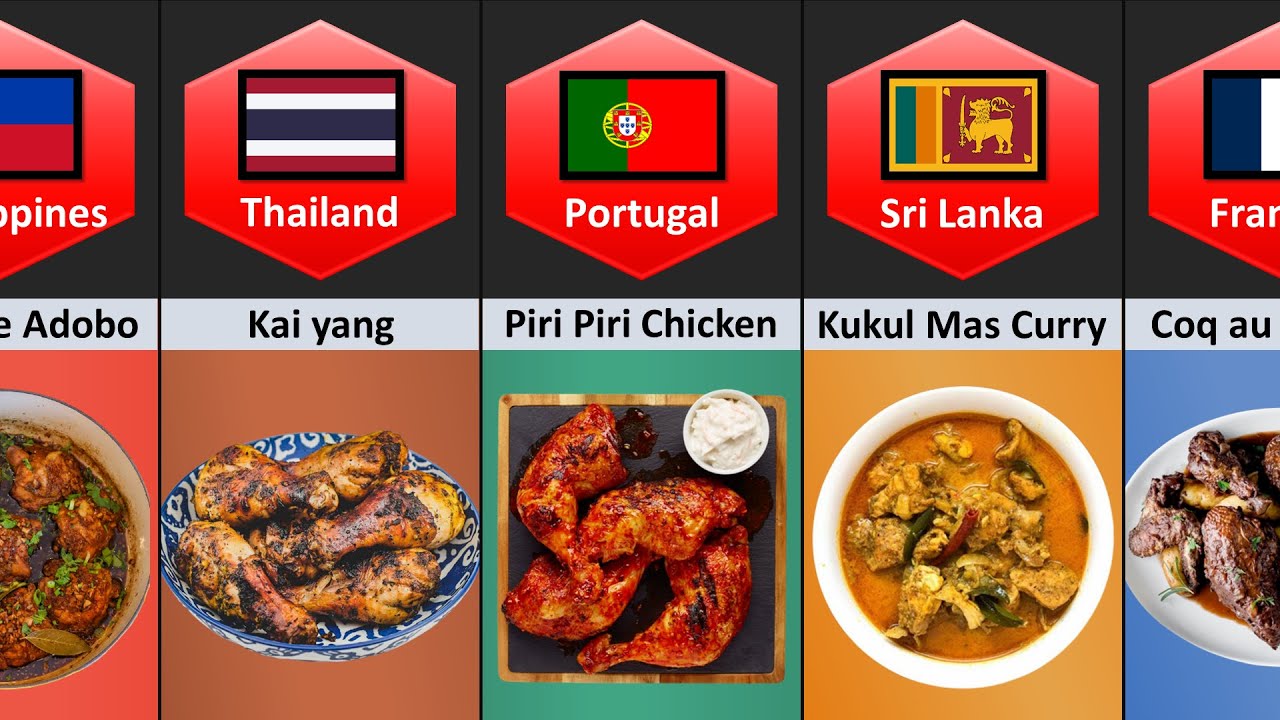 Chicken Dishes From Different Countries - YouTube
