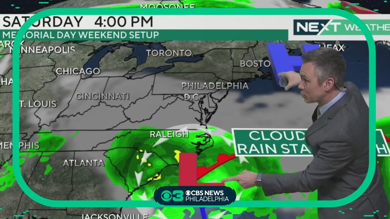 NEXT Weather: Tracking the rain line - YouTube