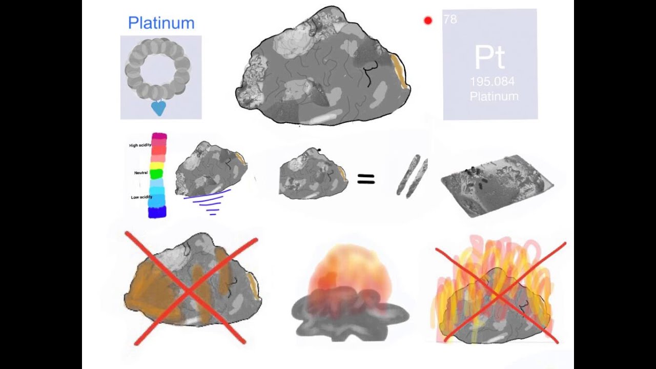 Platinum physical and chemical properties - YouTube