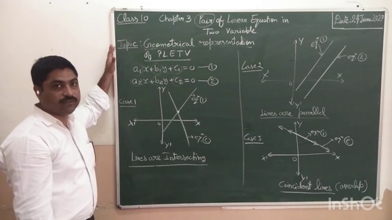 Pair of Linear Equations in Two Variables Graphical Representation ...