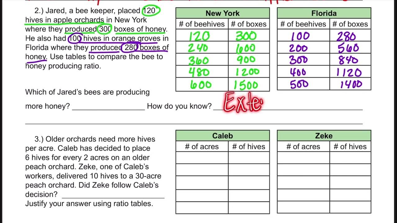 Module 1 Lesson 11 Comparing Ratios using Ratio Tables - YouTube