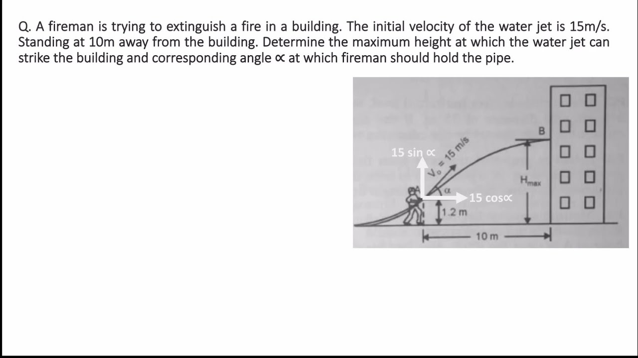 Engineering Mechanics - Projectile Motion - Solved Problem - Part 4 ...