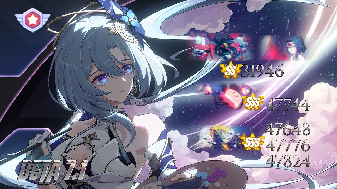 HI3 GLB | Beta 7.1 | Memorial Arena Exalted | Rotation guide Cosmic ...