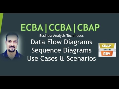 Data flow Diagrams, Sequence Diagrams, Use cases & scenarios ...