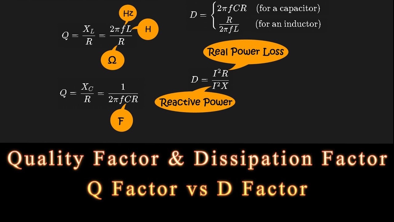 Quality Factor & Dissipation Factor Explained | Q Factor vs D Factor ...