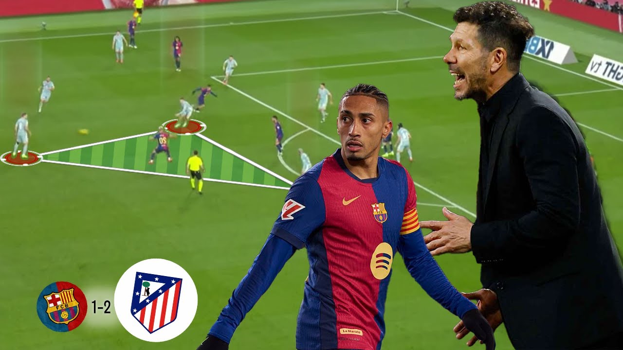 How Atletico Madrid OUTPLAYED Barcelona's Offside Tap! - YouTube