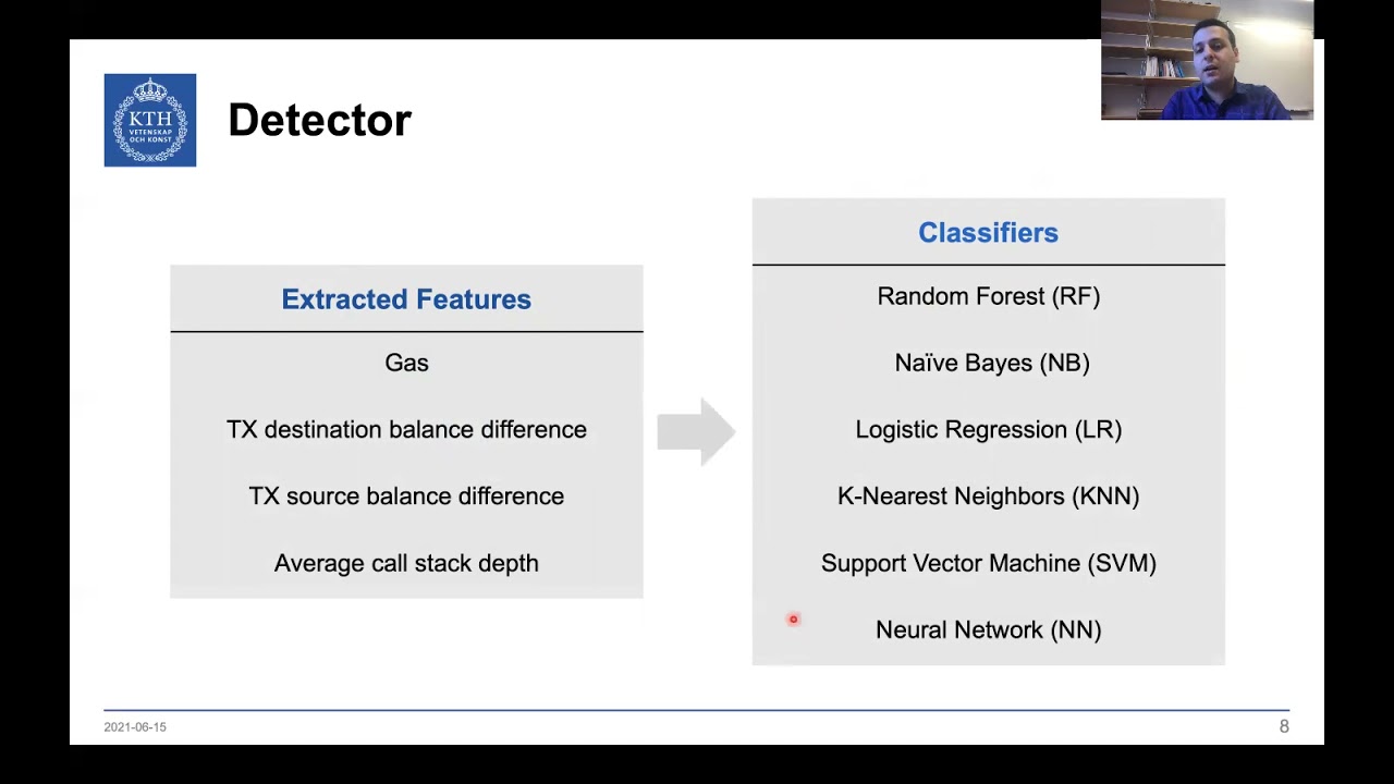 Dynamic Vulnerability Detection On Smart Contracts Using Machine Learning Youtube 7029