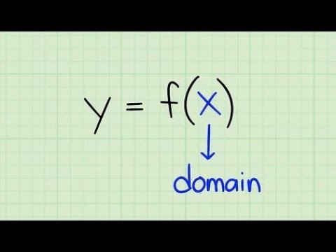 Class 11 maths DOMAIN of a function - YouTube