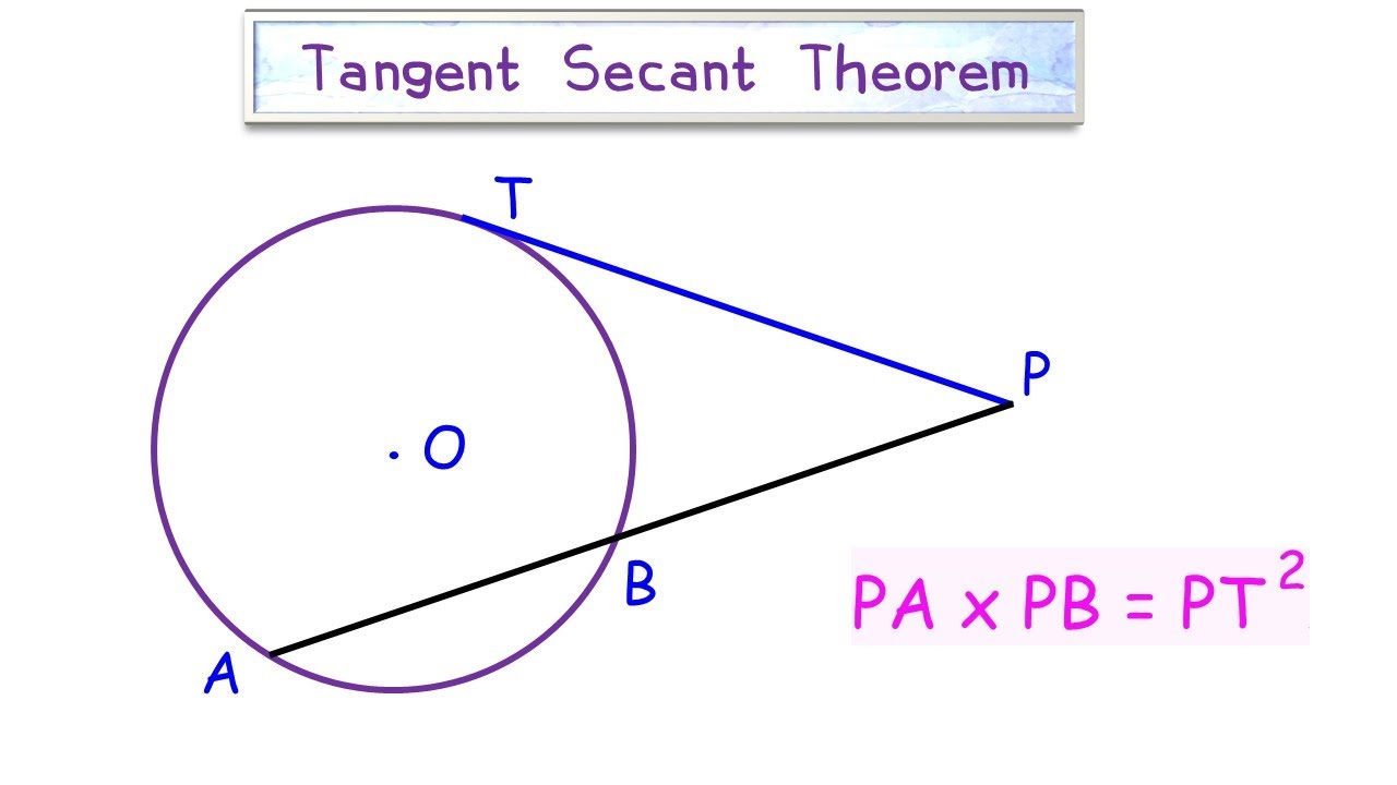 26 Tangent Secant Theorem Proof YouTube