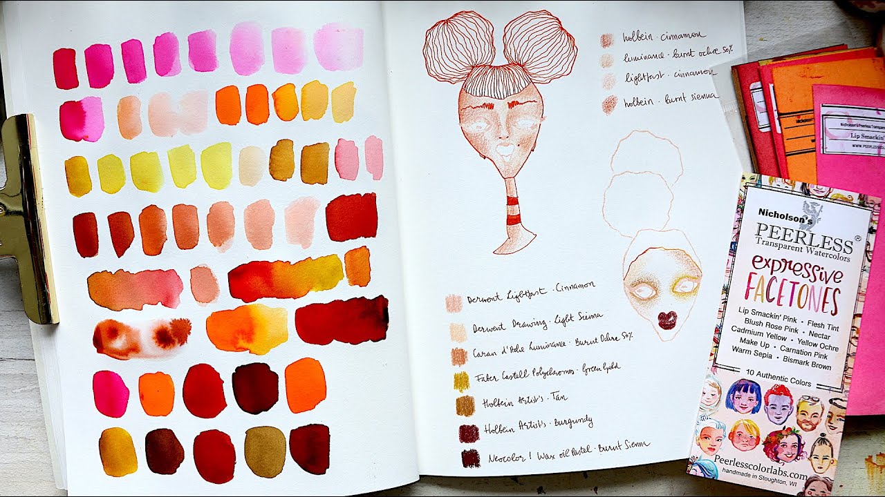 Peerless Transparent Watercolours Expressive Facetones | Swatches - YouTube