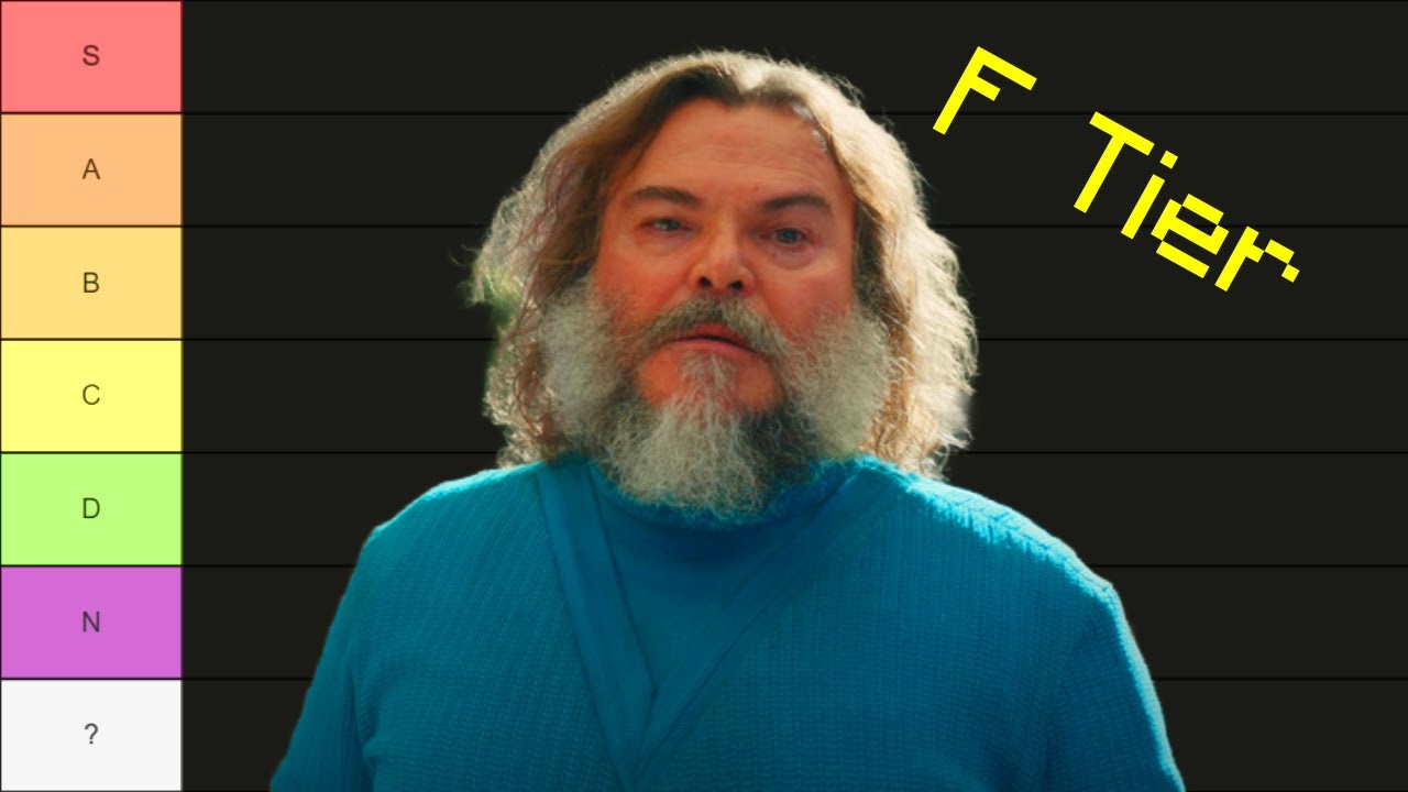 Ranking All Human Characters in A Minecraft Movie - YouTube