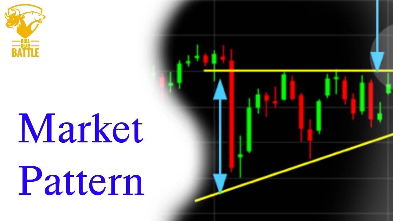 08 | Market Pattern - YouTube
