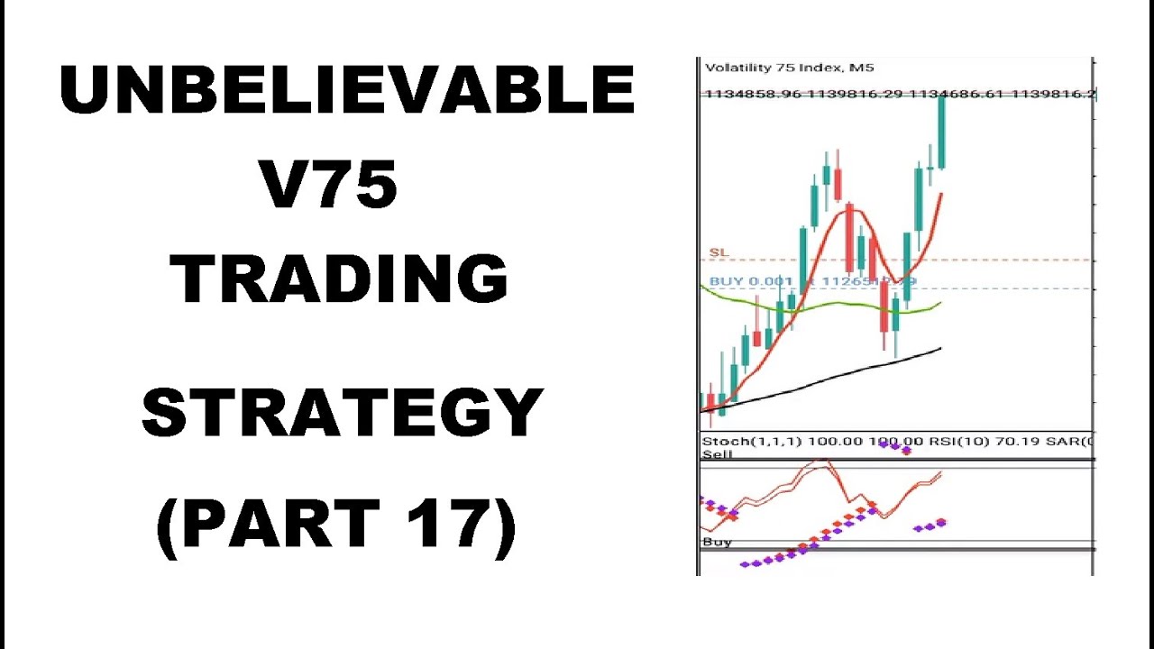 Unbelievable **Volatility 75 Index Trading Strategy (Part 17) - YouTube
