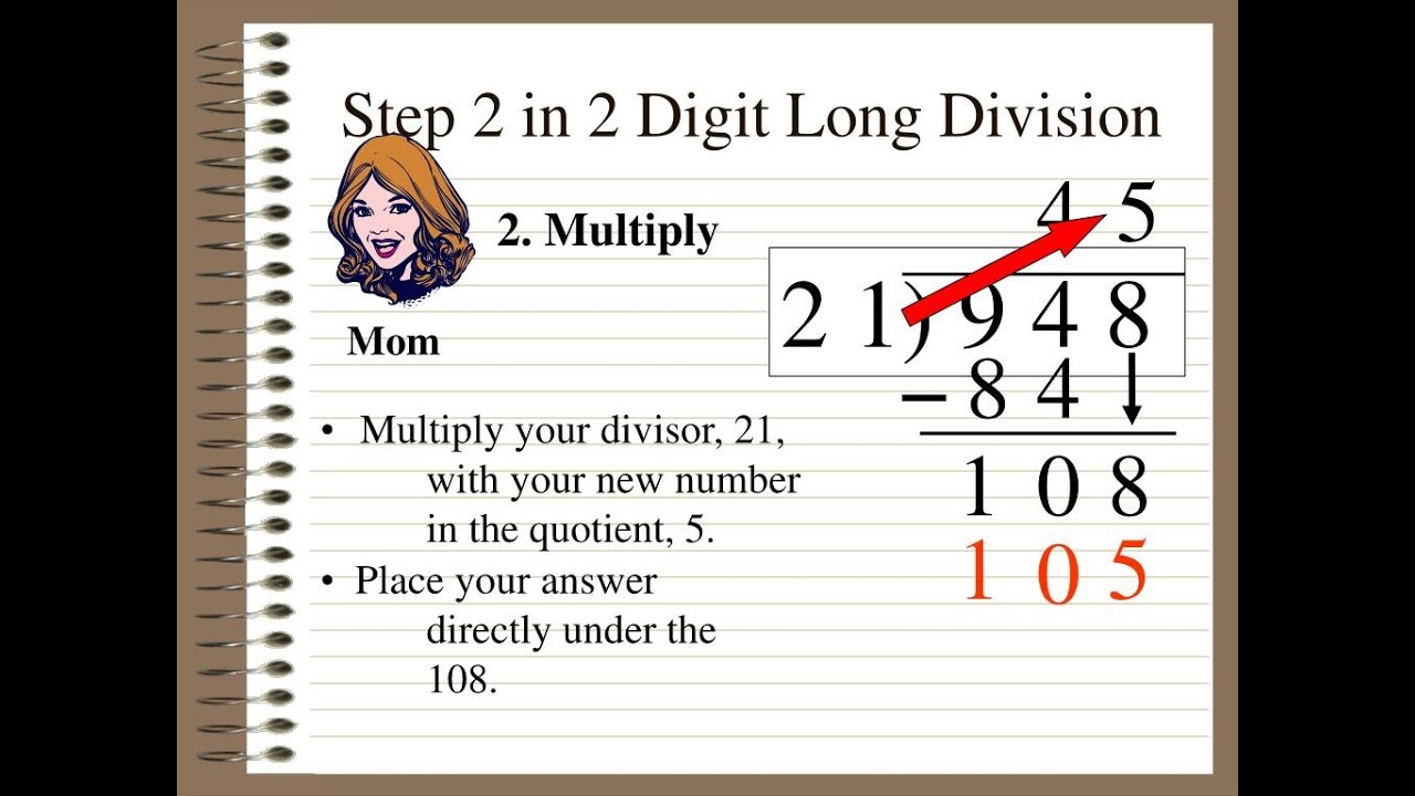 long division by Mr. Moath aljebawi easy way strategic steps grades 4 ...