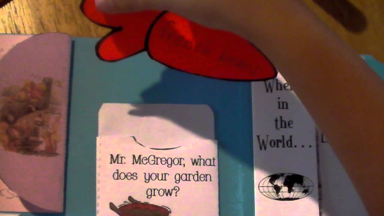 The Tale of Peter Rabbit Lapbook - YouTube