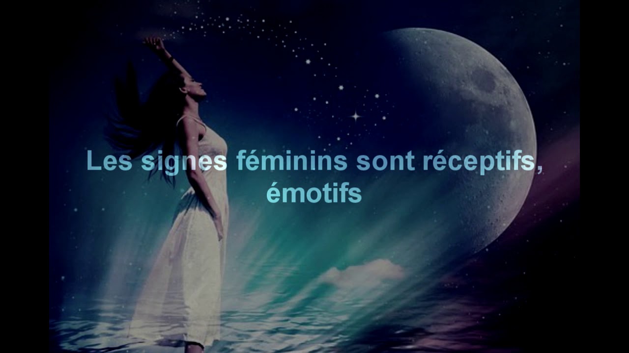 les 12 signes astrologiques selon leur élément, leur polarité.... - YouTube