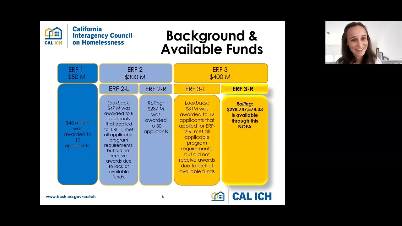 Encampment Resolution Funding Round 3 (ERF-3-R) NOFA Walkthrough - YouTube