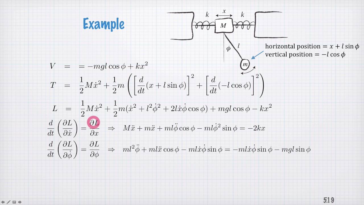 14-1 - Using the EL equation (1201 part 2) - YouTube