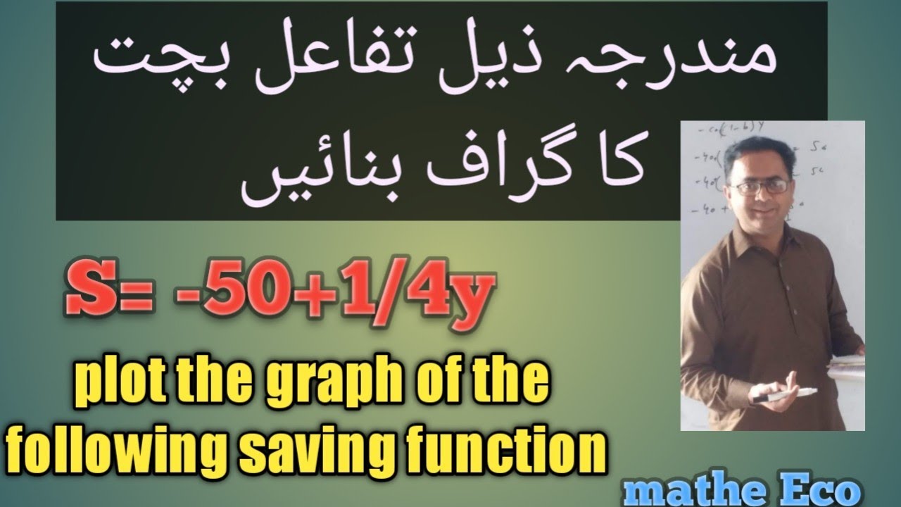 Plot the schedule and graph of the following saving function - YouTube