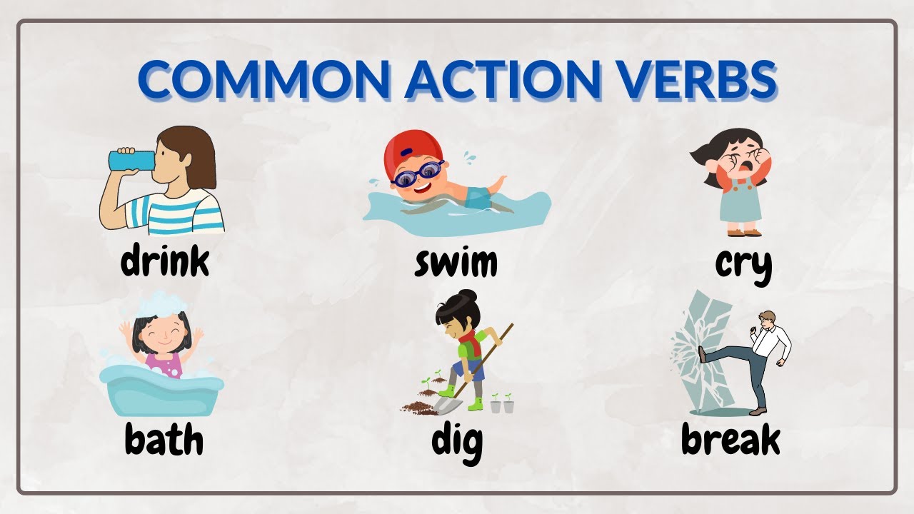 Action Verbs Vocabulary | Learn Action Verbs Vocabulary In English With ...