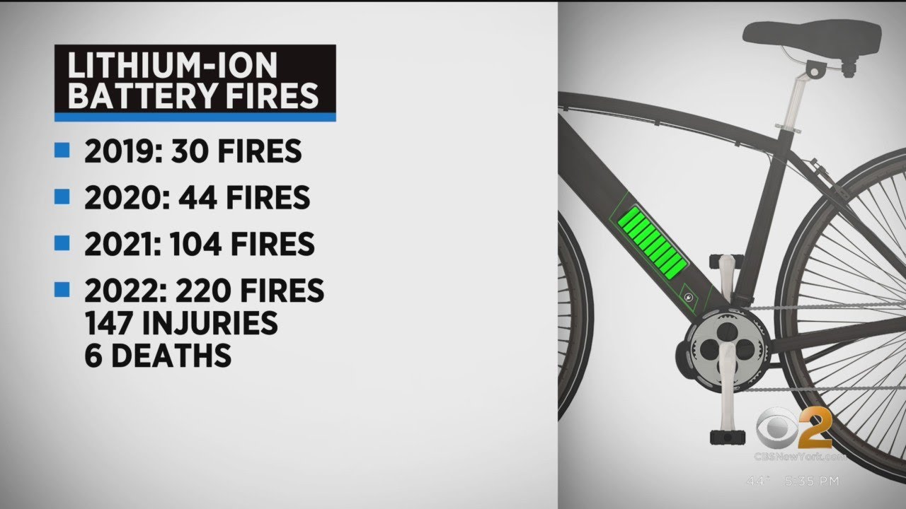 Experts warn lithium-ion battery fire problems could get worse - YouTube