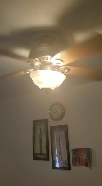 Ceiling fans 2021 - YouTube