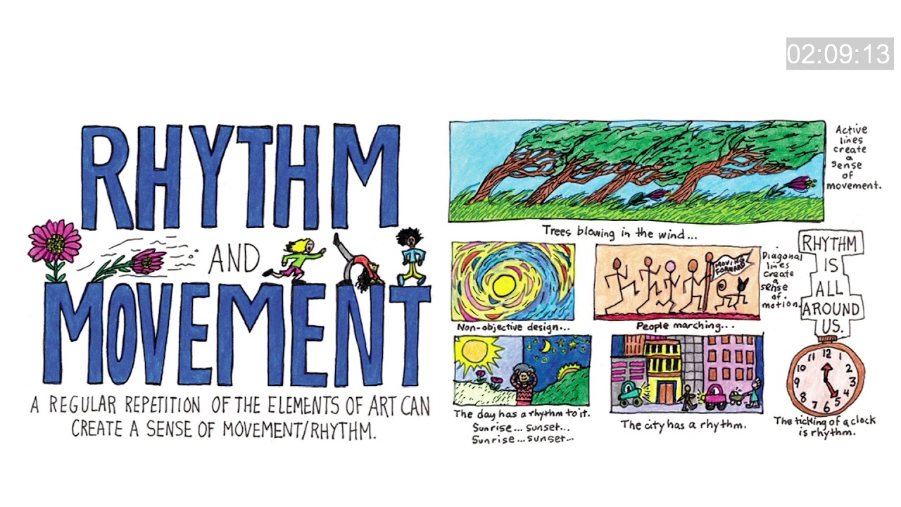 POD Movement - YouTube