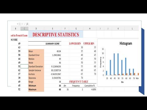 DESCRIPTIVE STATISTICS IN MICROSOFT EXCEL || FULL TUTORIAL - YouTube