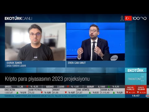 Boğa Piyasası, Kripto Para ile Deprem Yardımı, SEC-Binance-Hong Kong-ABD  | Ekoturk 22 Şubat 2023