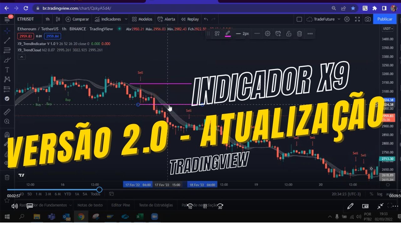 Indicador X9 Trading v2.0 - [Muito assertivo e não repinta] Tradinview - YouTube