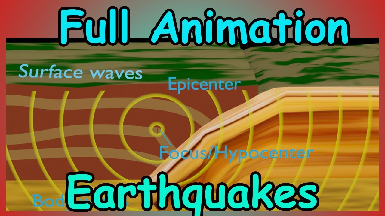Lecture - Earthquakes and its causes - Animated lecture series for UPSC ...