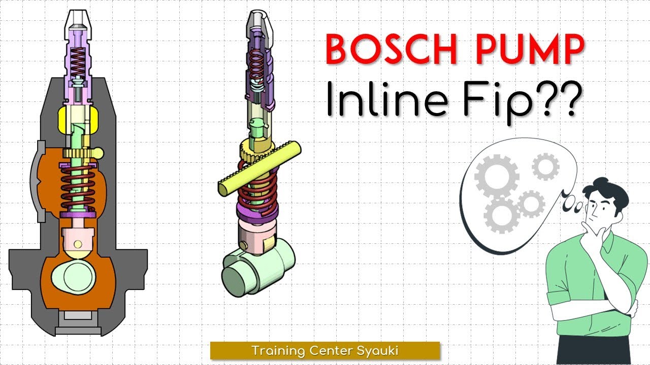 Fuel injection pump inline - YouTube