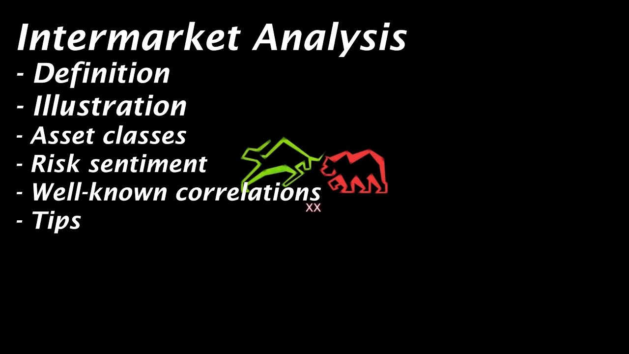 Intermarket Analysis [Correlations] Intro - YouTube