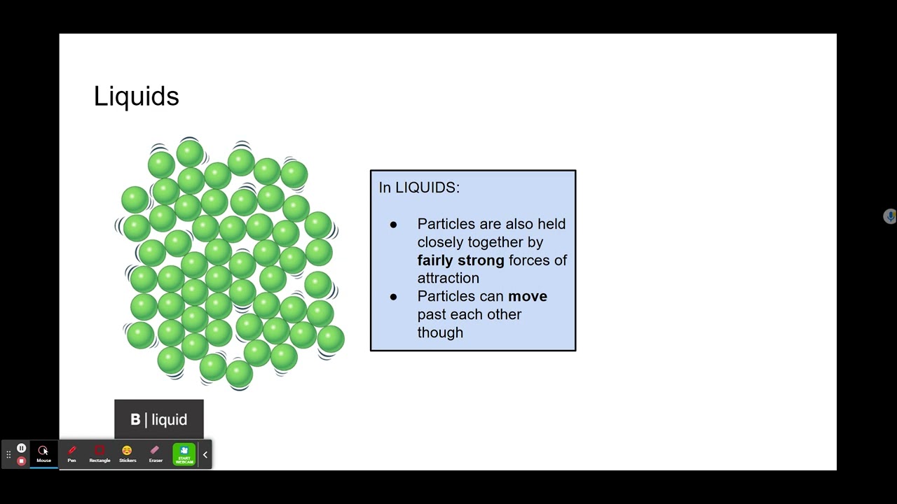 7G States of Matter and Particles - YouTube