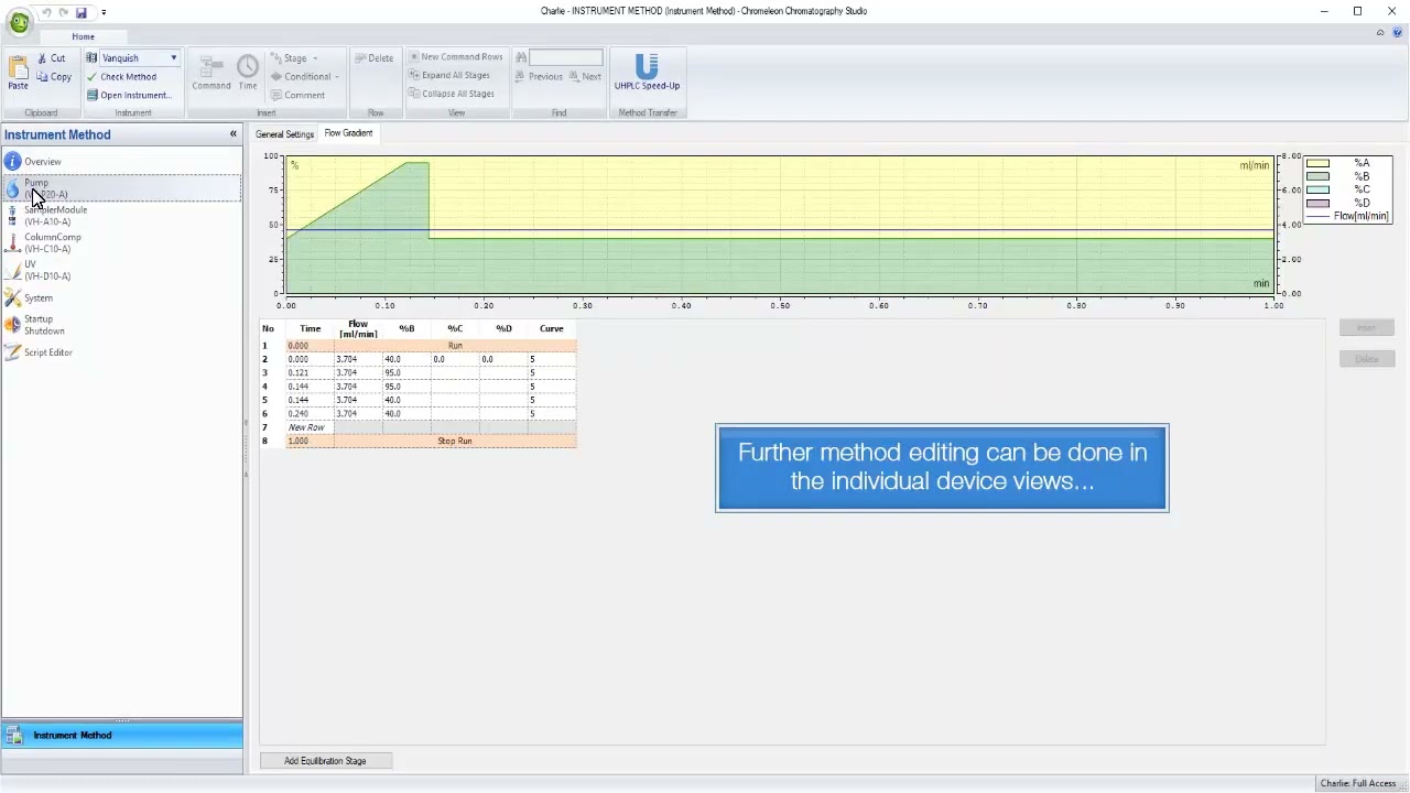 Thermo Scientific Chromeleon Instrument Method Translation Tool - YouTube