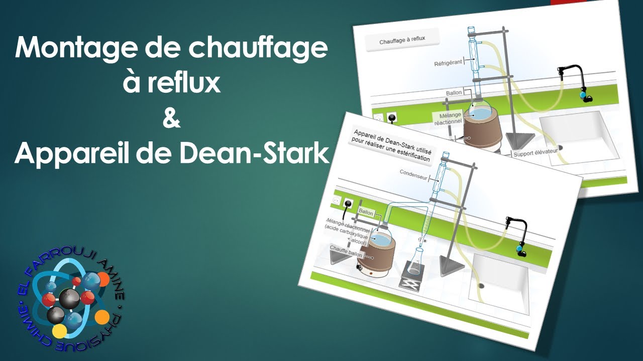 Montage de chauffage à reflux et L'appareil de Dean-Stark - YouTube